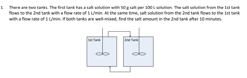 Solved There are two tanks. The first tank has a salt | Chegg.com