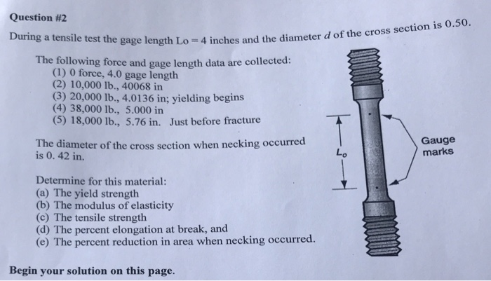 Solved Question #2 During a tensile test the gage length | Chegg.com