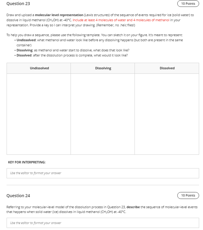 Draw And Upload A Molecular Level Representation