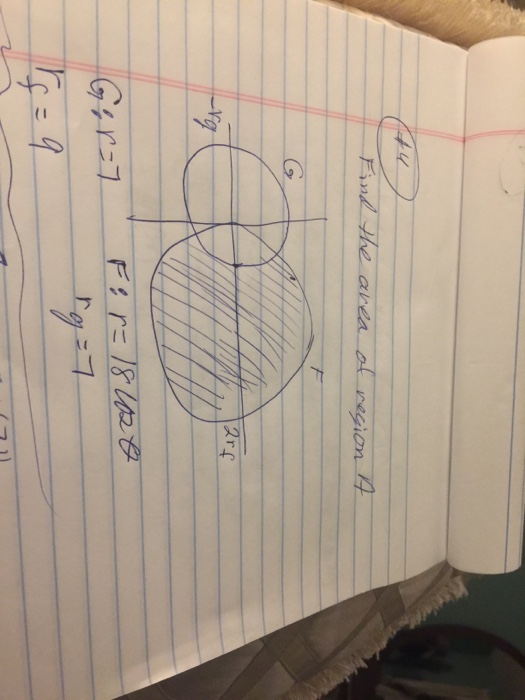 Solved Find the area of region A G: r = 7 F; r = 18 cos | Chegg.com