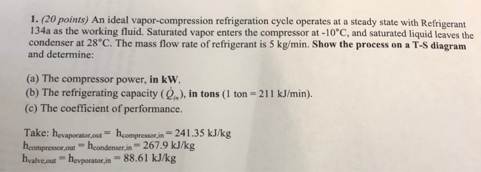 Solved 1. (20 points) An ideal vapor-compression | Chegg.com