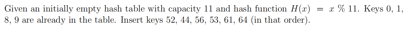 Solved x % 11. Keys 0, 1, Given an initially empty hash | Chegg.com