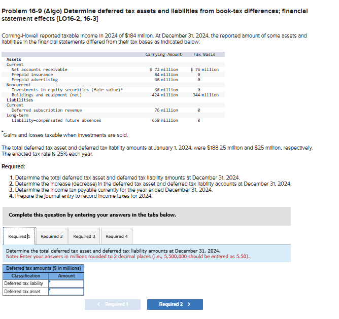 Solved Problem 16-9 (Algo) ﻿Determine deferred tax assets | Chegg.com