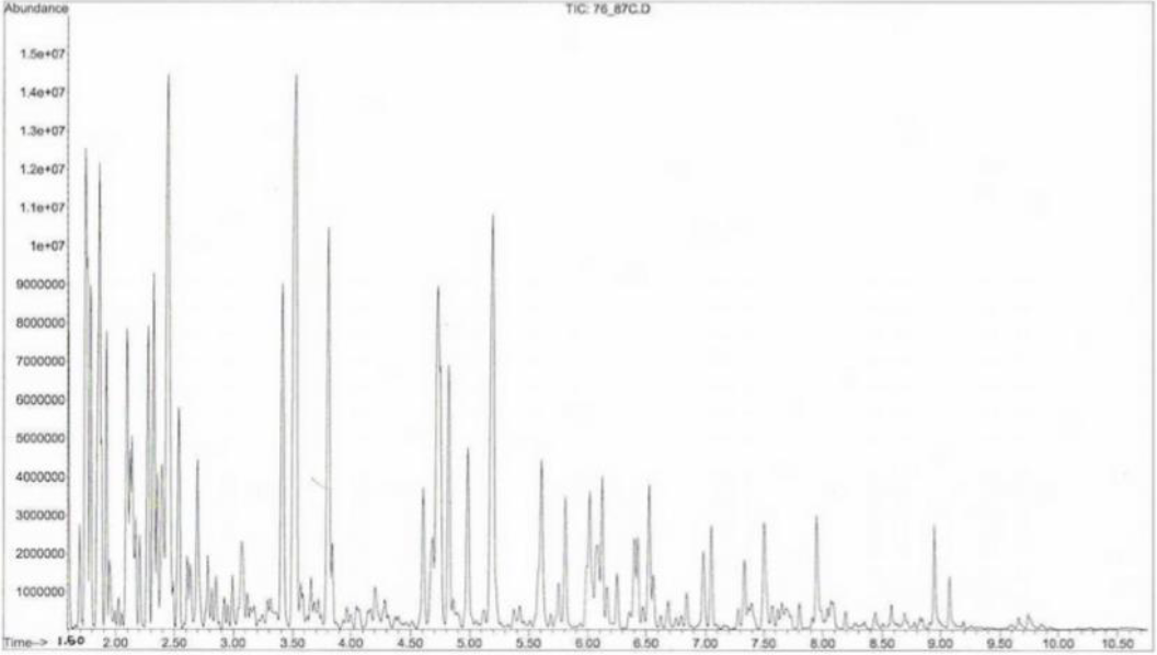 Solved At 6:00 am on September 21, 1988, Mr. Scott Berns was | Chegg.com