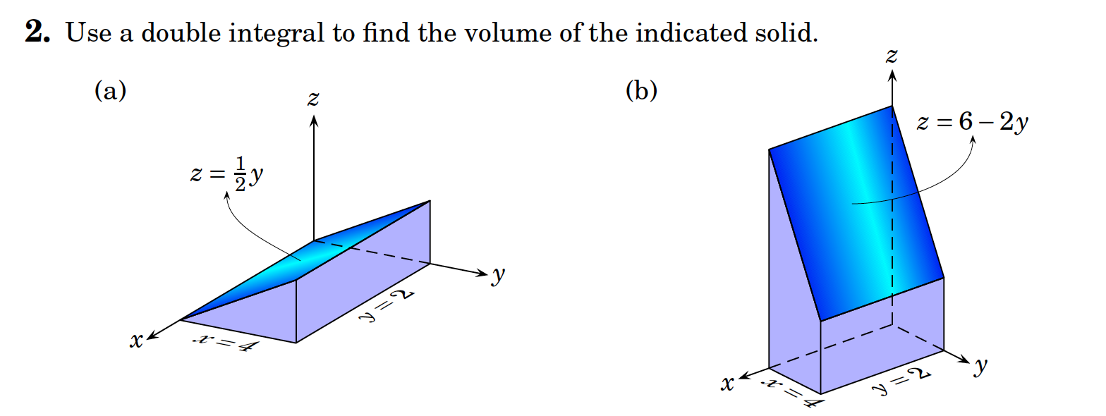 Solved 2. Use a double integral to find the volume of the | Chegg.com