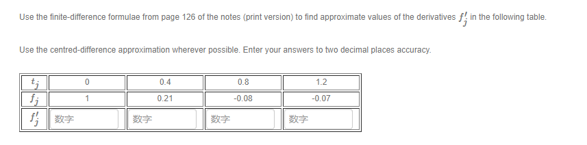 Solved Use the finite-difference formulae from page 126 of | Chegg.com