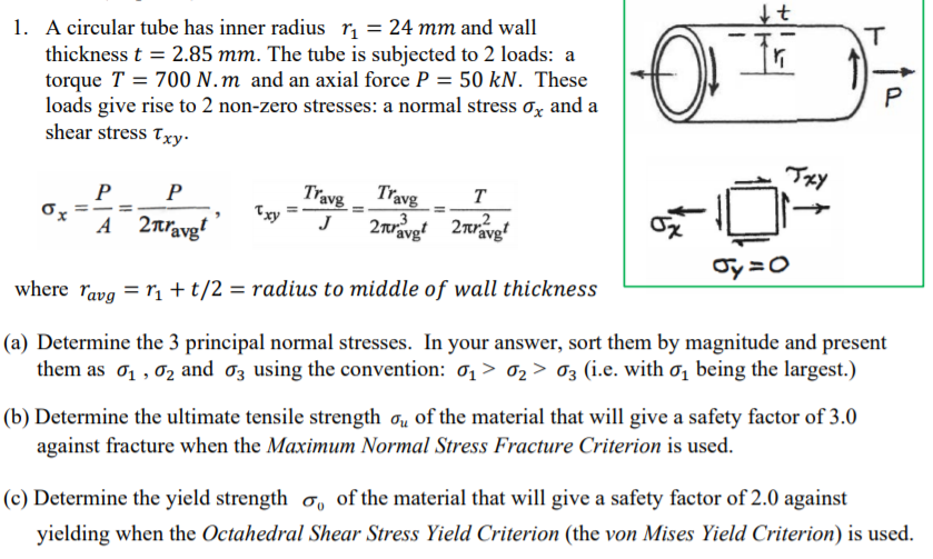 Solved t T 1. A circular tube has inner radius r1 = 24 mm | Chegg.com