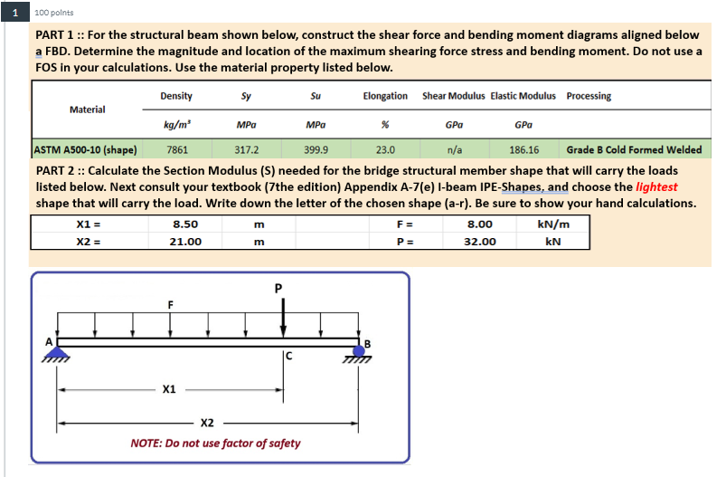 Solved PART 1 ﻿:: For the structural beam shown below, | Chegg.com