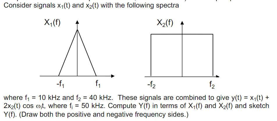 Solved Consider signals x1(t) and x2(t) with the following | Chegg.com