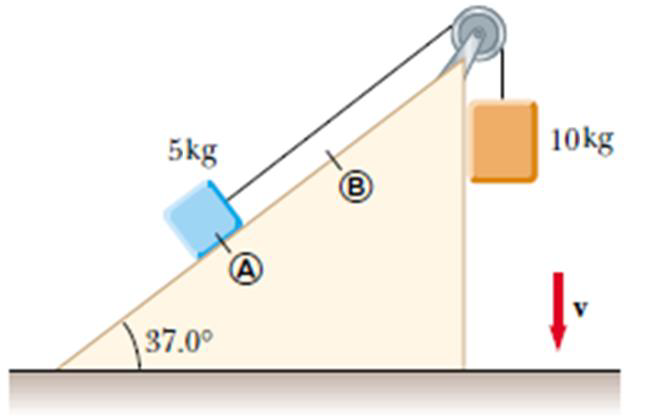 Solved As shown in the figure, two of 5kg and 10kg block | Chegg.com