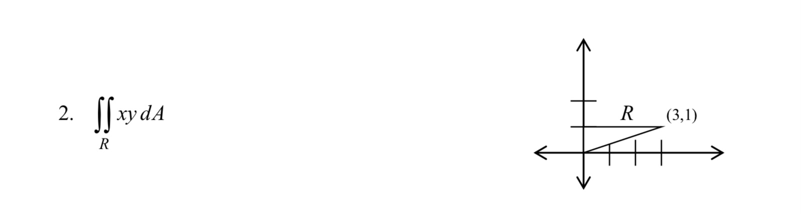 Solved Set up the iterated double integral over the region | Chegg.com