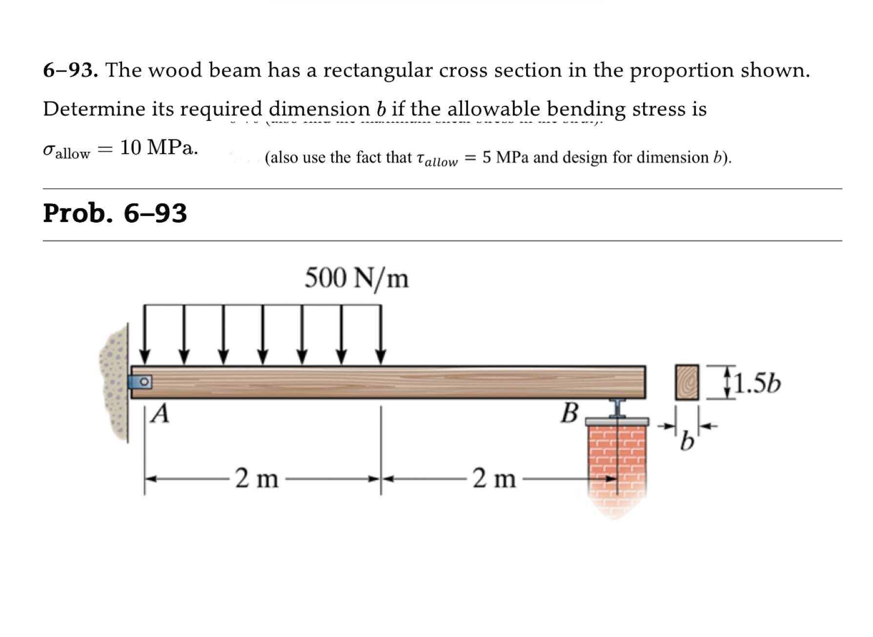 Solved by an EXPERT 6-93. ﻿The wood beam has a rectangular cross section | Chegg.com