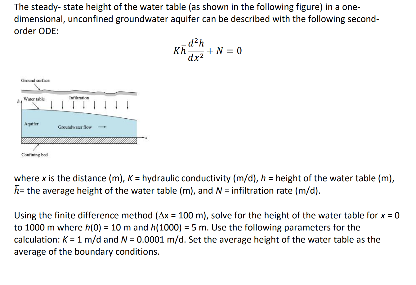 Solved Please help with this question. The steady- ﻿state | Chegg.com