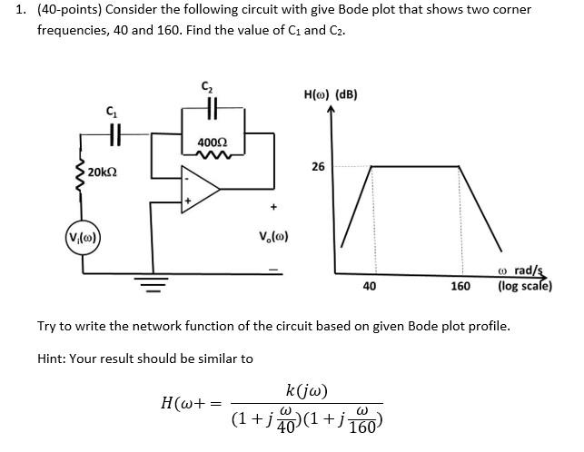 Solved 1. (40-points) Consider the following circuit with | Chegg.com