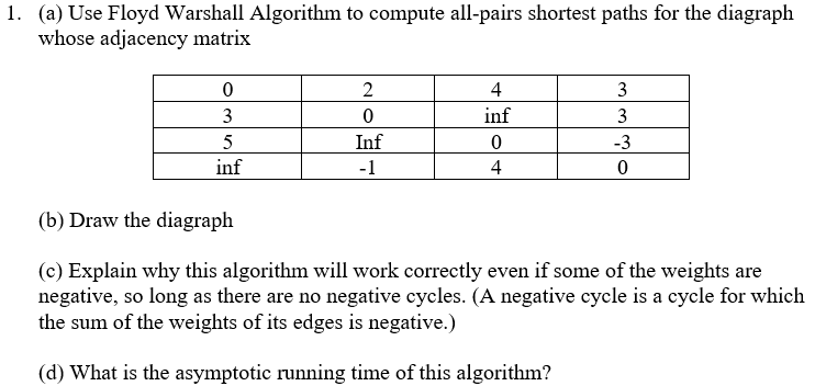 Solved 1. (a) Use Floyd Warshall Algorithm to compute | Chegg.com
