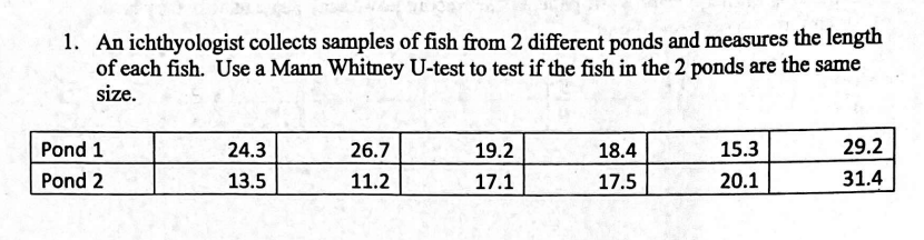 Solved 1. An ichthyologist collects samples of fish from 2 | Chegg.com