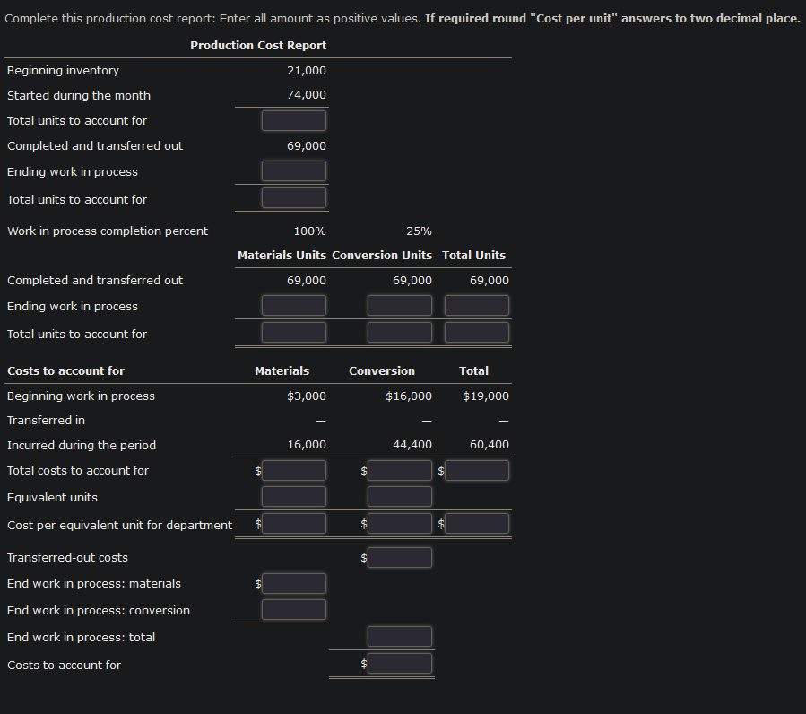 Solved Complete this production cost report: Enter all | Chegg.com
