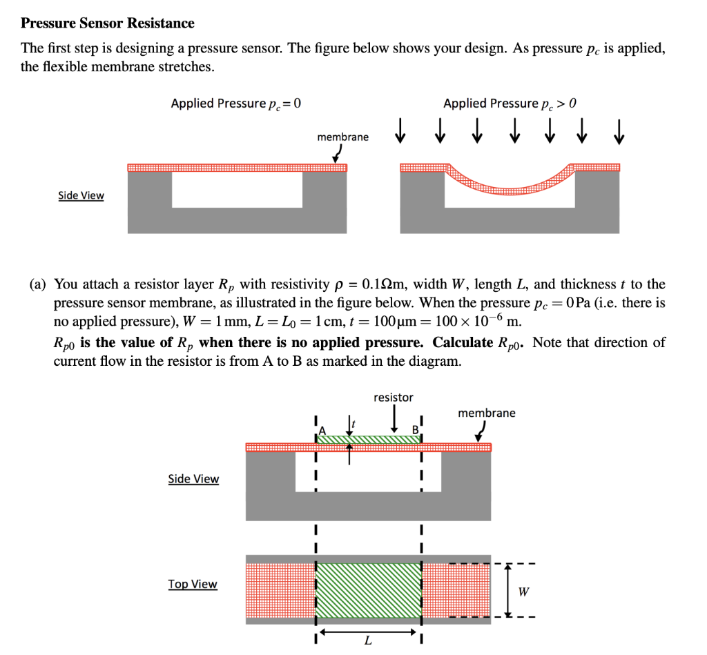 Solved Pressure Sensor Resistance The first step is | Chegg.com