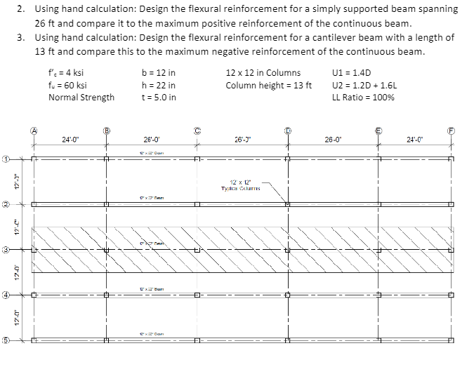 Solved 2. Using hand calculation: Design the flexural | Chegg.com