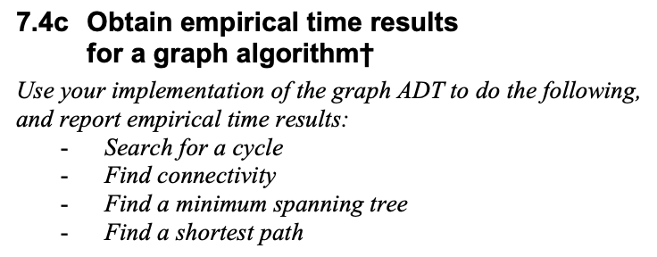 7.4c Obtain empirical time results for a graph | Chegg.com
