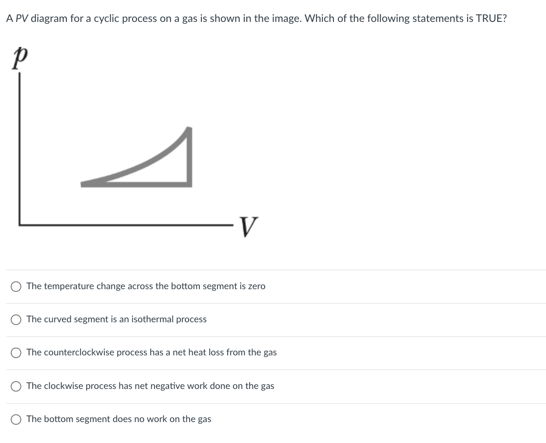 Solved A PV diagram for a cyclic process on a gas is shown | Chegg.com