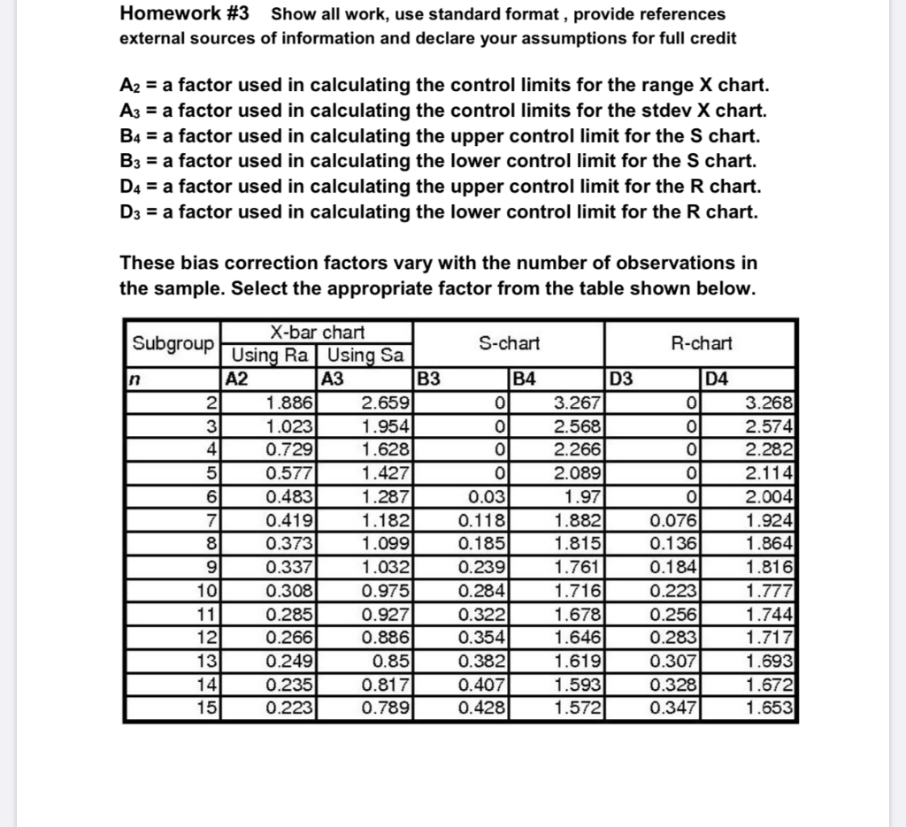 SPC Problems 6. Calculate the mean, median, mode, | Chegg.com