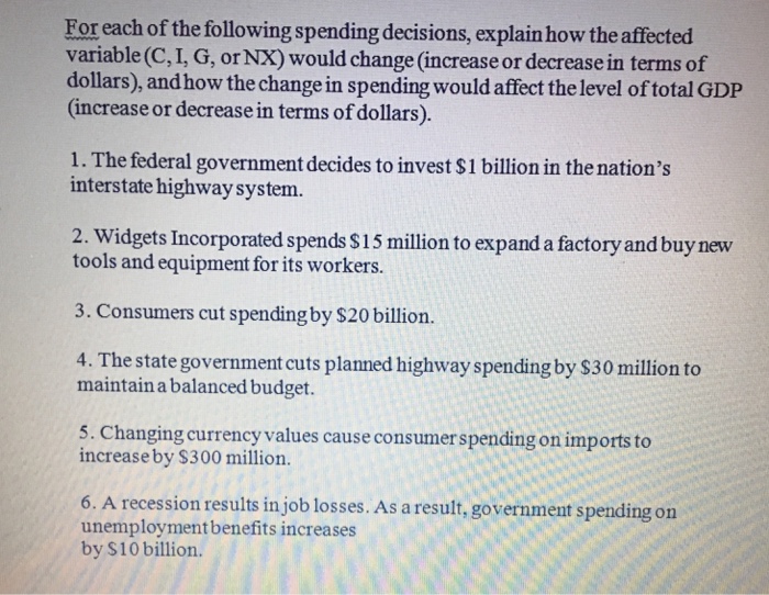 Solved For each of the following spending decisions, explain | Chegg.com