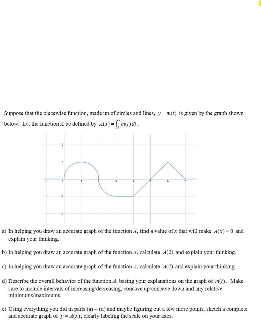 Solved Suppose that the piecewise function, made up of | Chegg.com