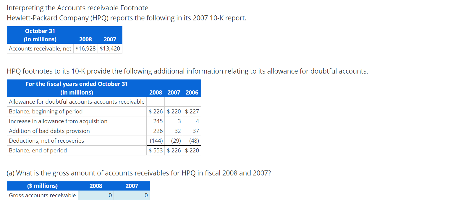 Solved Interpreting the Accounts receivable Footnote | Chegg.com