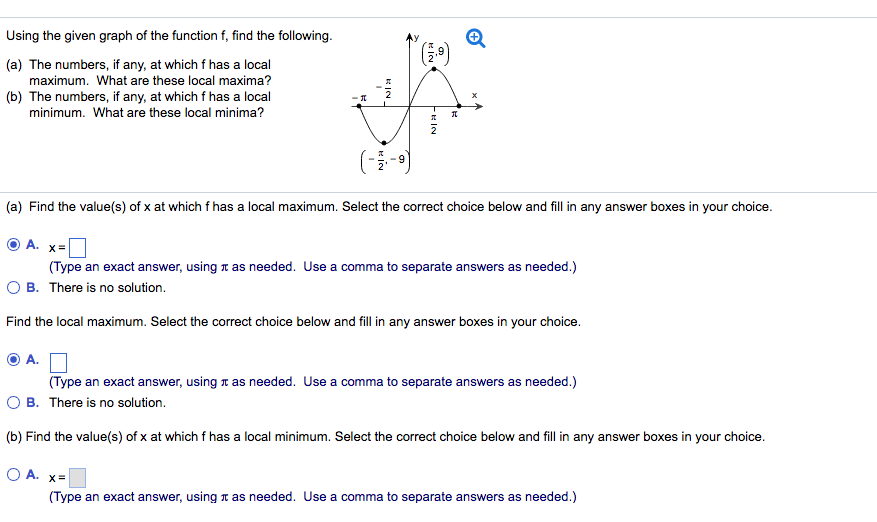 Solved Using The Given Graph Of The Function F Find The