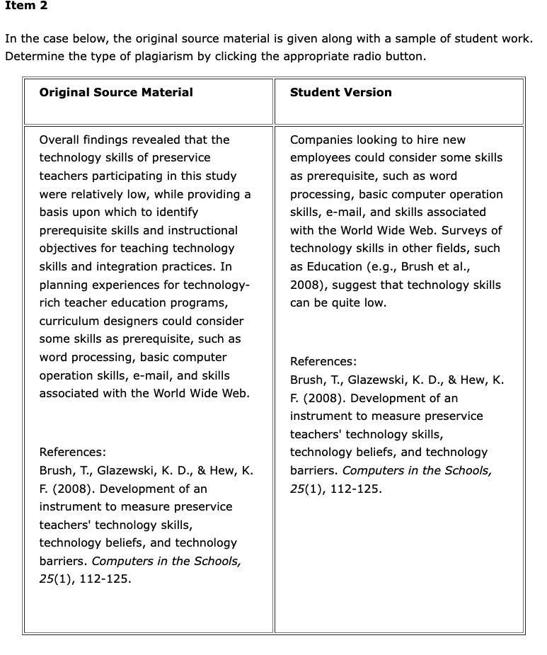 Solved Item 1 In the case below, the original source | Chegg.com
