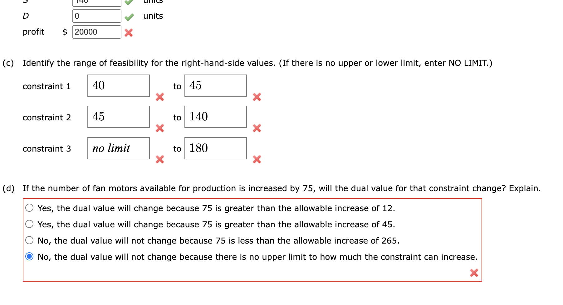 Solved to maximize profit? The linear programming model for | Chegg.com
