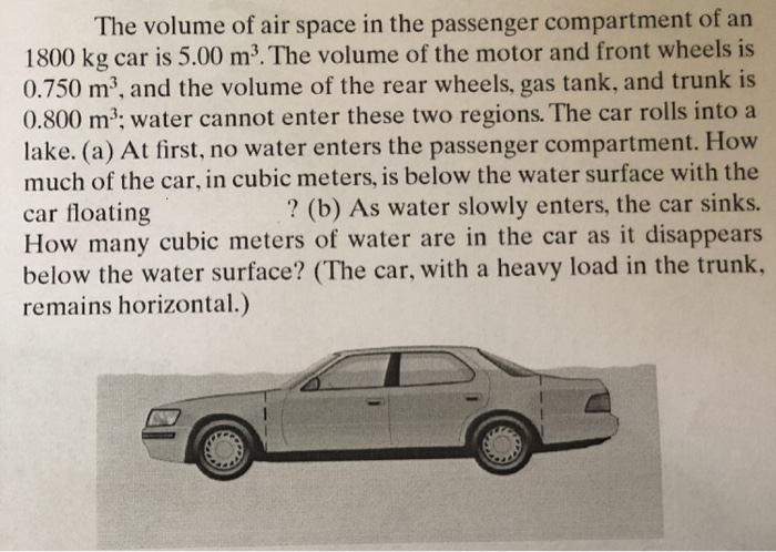 Solved The volume of air space in the passenger compartment | Chegg.com