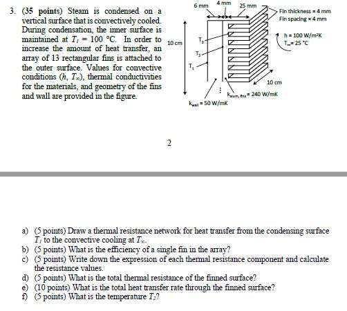 Solved 6 mm 25 mm Fin thickness = 4 mm Fin spacing = 4 mm h | Chegg.com