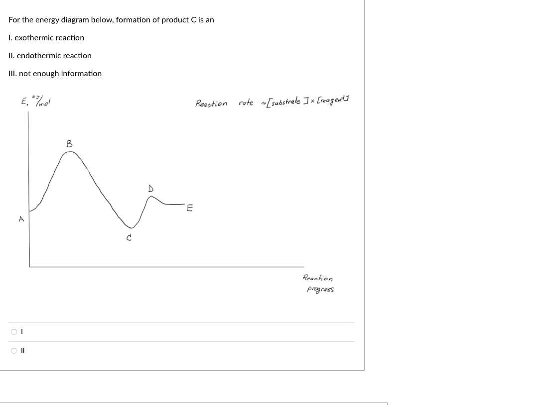 Solved For the energy diagram below, formation of product C | Chegg.com