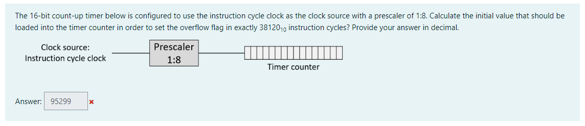 Solved The 16-bit count-up timer below is configured to use | Chegg.com