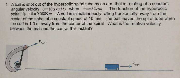 Solved 1. A ball is shot out of the hyperbolic spiral tube | Chegg.com
