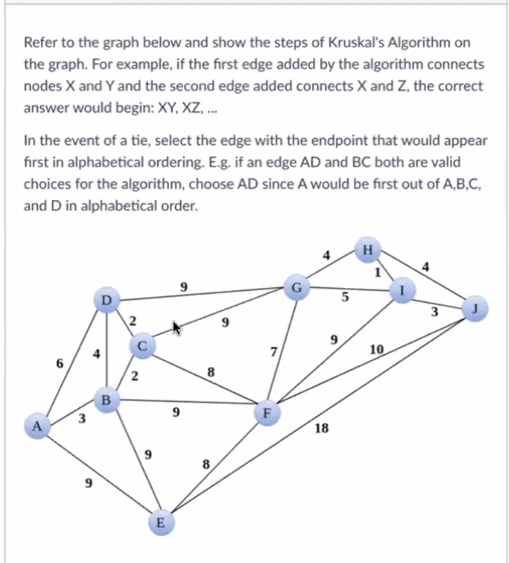 Solved Refer to the graph below and show the steps of | Chegg.com