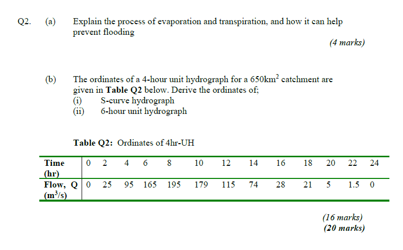 Solved subject Hydrology & Water Resource (please help me in | Chegg.com