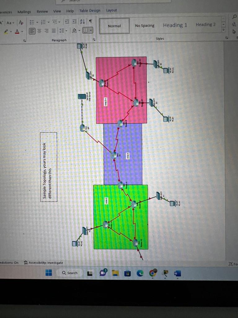 Solved MIT346 Cumulative Project Addressing Design and OSPF | Chegg.com