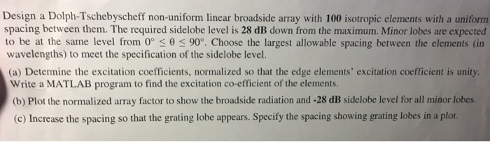 Solved Design a Dolph-Tschebyscheff non-uniform linear | Chegg.com