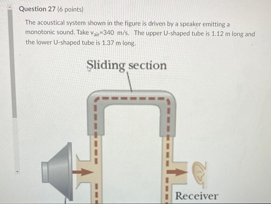 [Solved]: Question 27 (6 points) The acoustical system sho