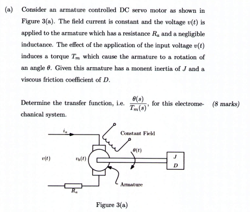 Solved a) Consider an armature controlled DC servo motor as | Chegg.com