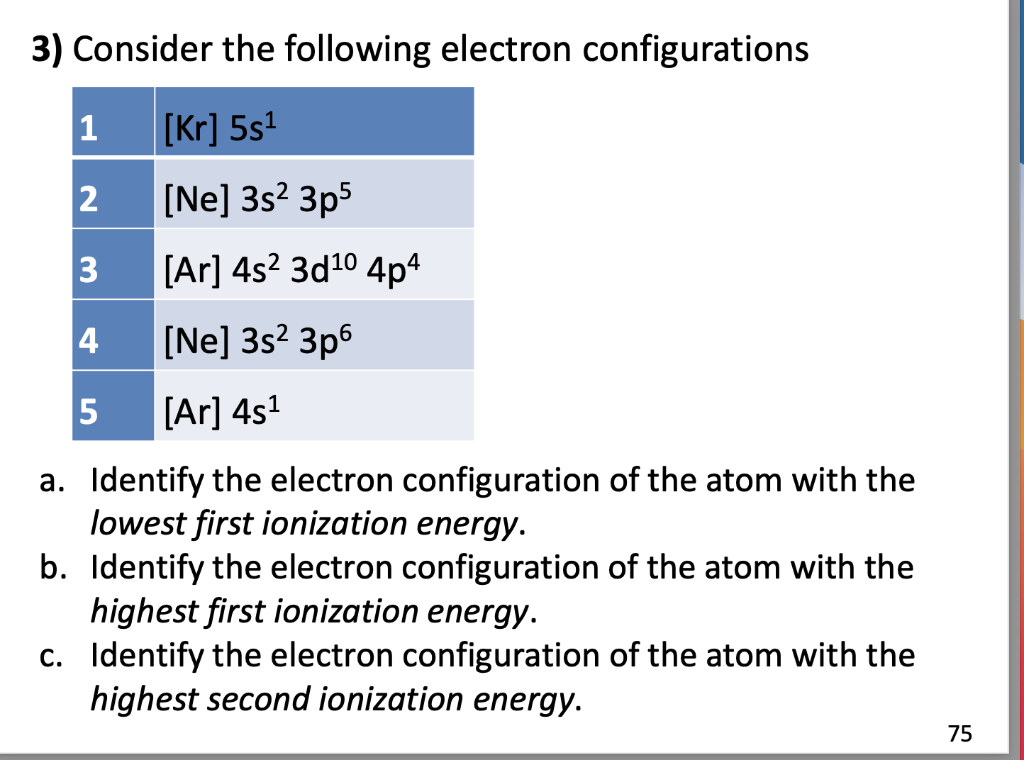Solved 3) Consider the following electron configurations a. | Chegg.com