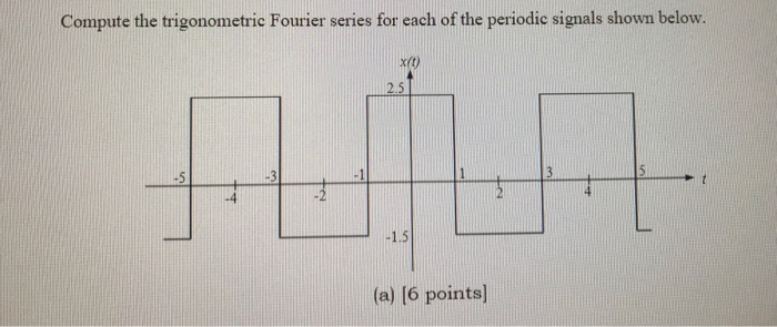 Solved Compute the trigonometric Fourier series for each of | Chegg.com