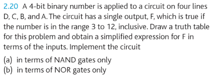 Solved 220 A 4 Bit Binary Number Is Applied To A Circuit On 