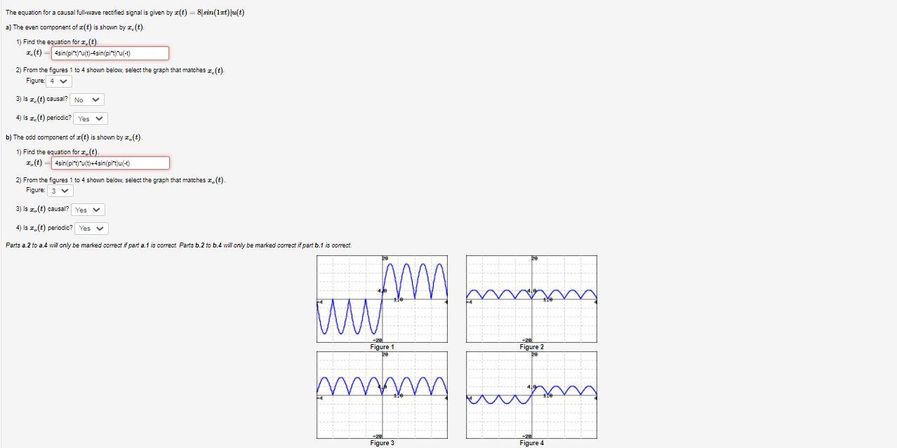 Solved The equation for a causal full-wave rectified signal | Chegg.com