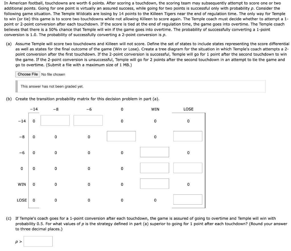 Solved In American football, touchdowns are worth 6 points. | Chegg.com