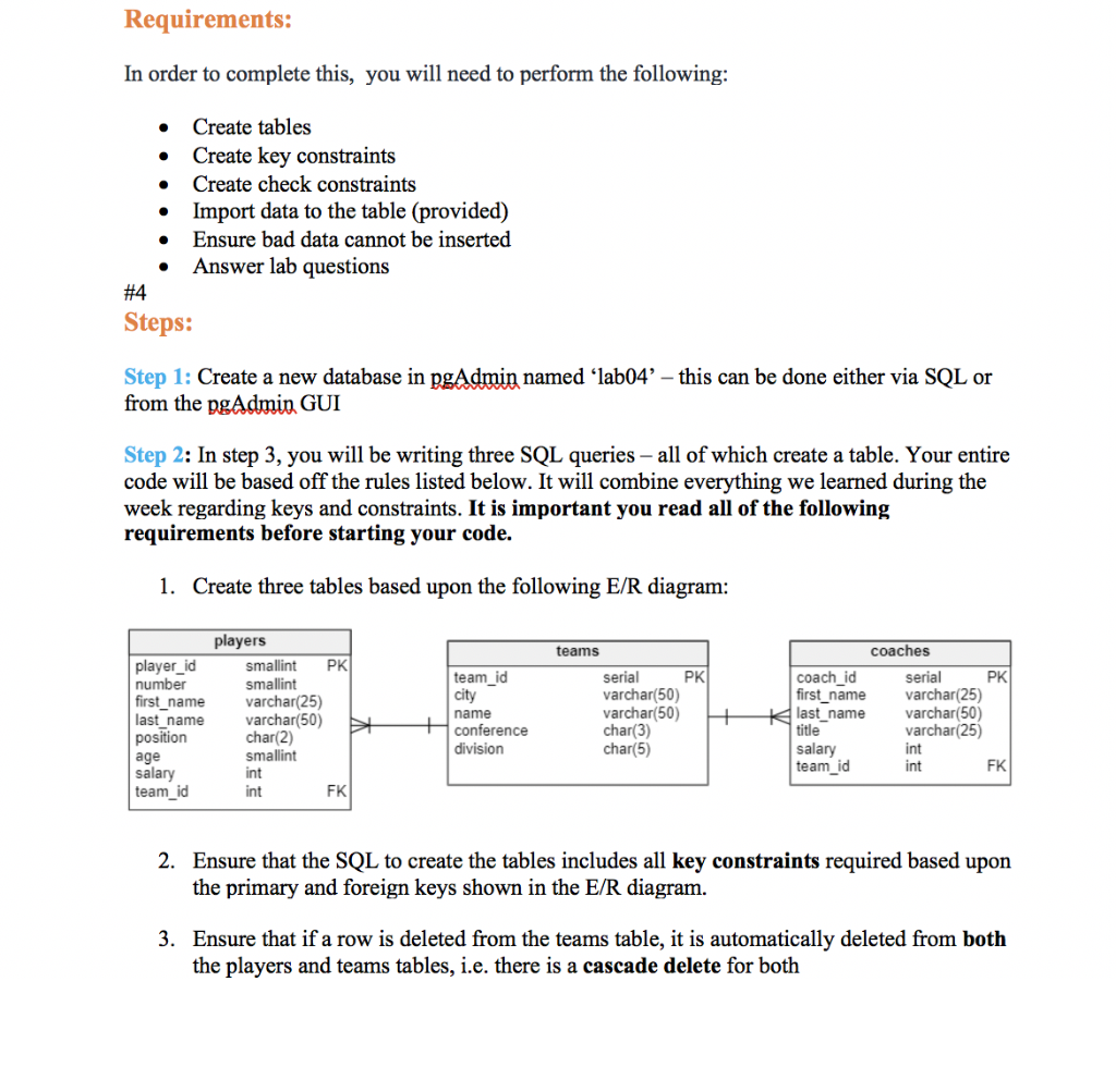 Solved Requirements In Order To Complete This You Will