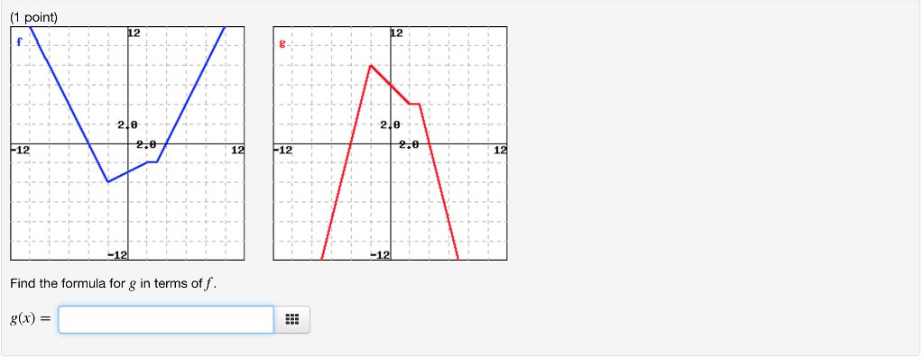 Solved (1 point) Find the formula for g in terms of f g(x)- | Chegg.com